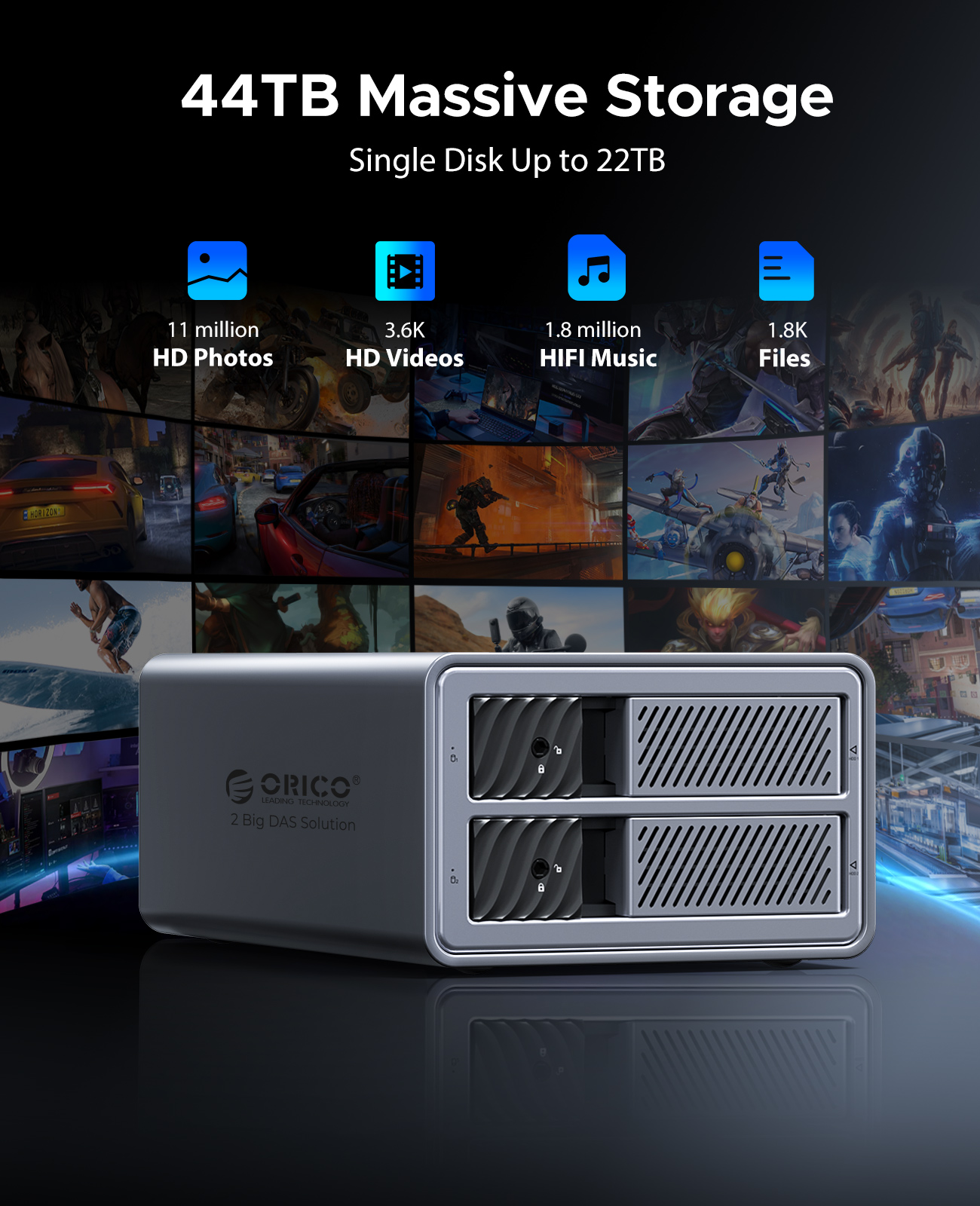 ORICO - USB Storage Adapters, Chargers, Hubs, and More